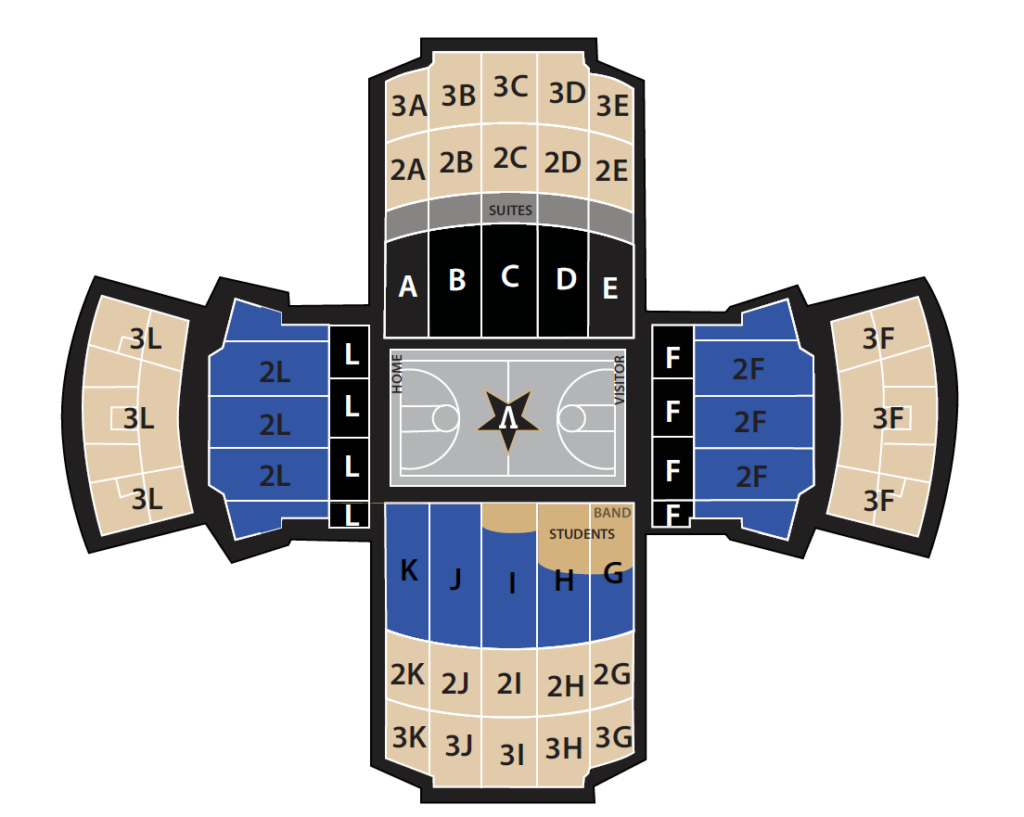 Women's Basketball Ticket Central