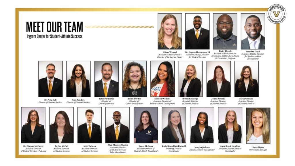 Our Team – Vanderbilt University Athletics – Official Athletics Website