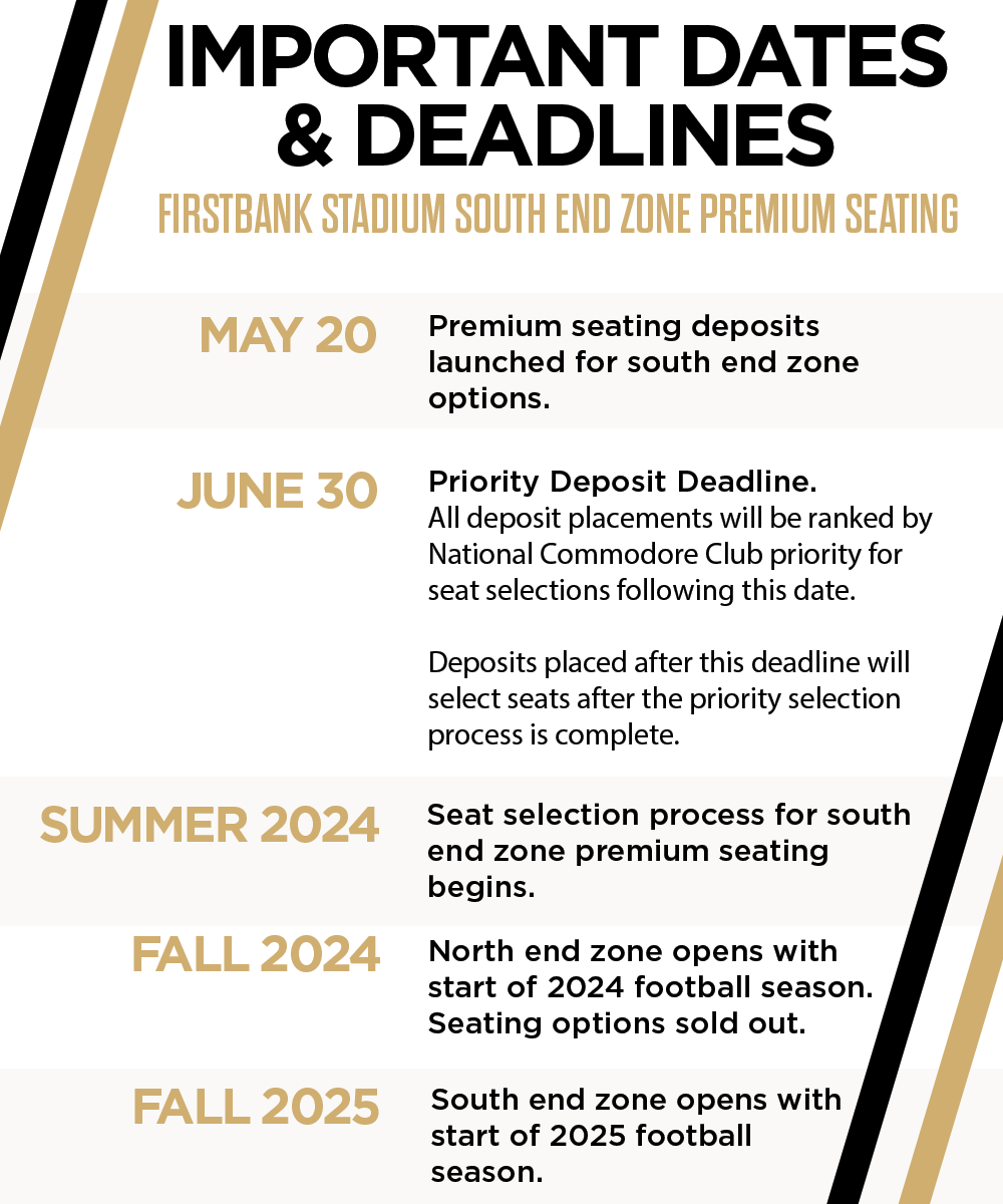 FirstBank Stadium Premium Seating – Vanderbilt University Athletics ...