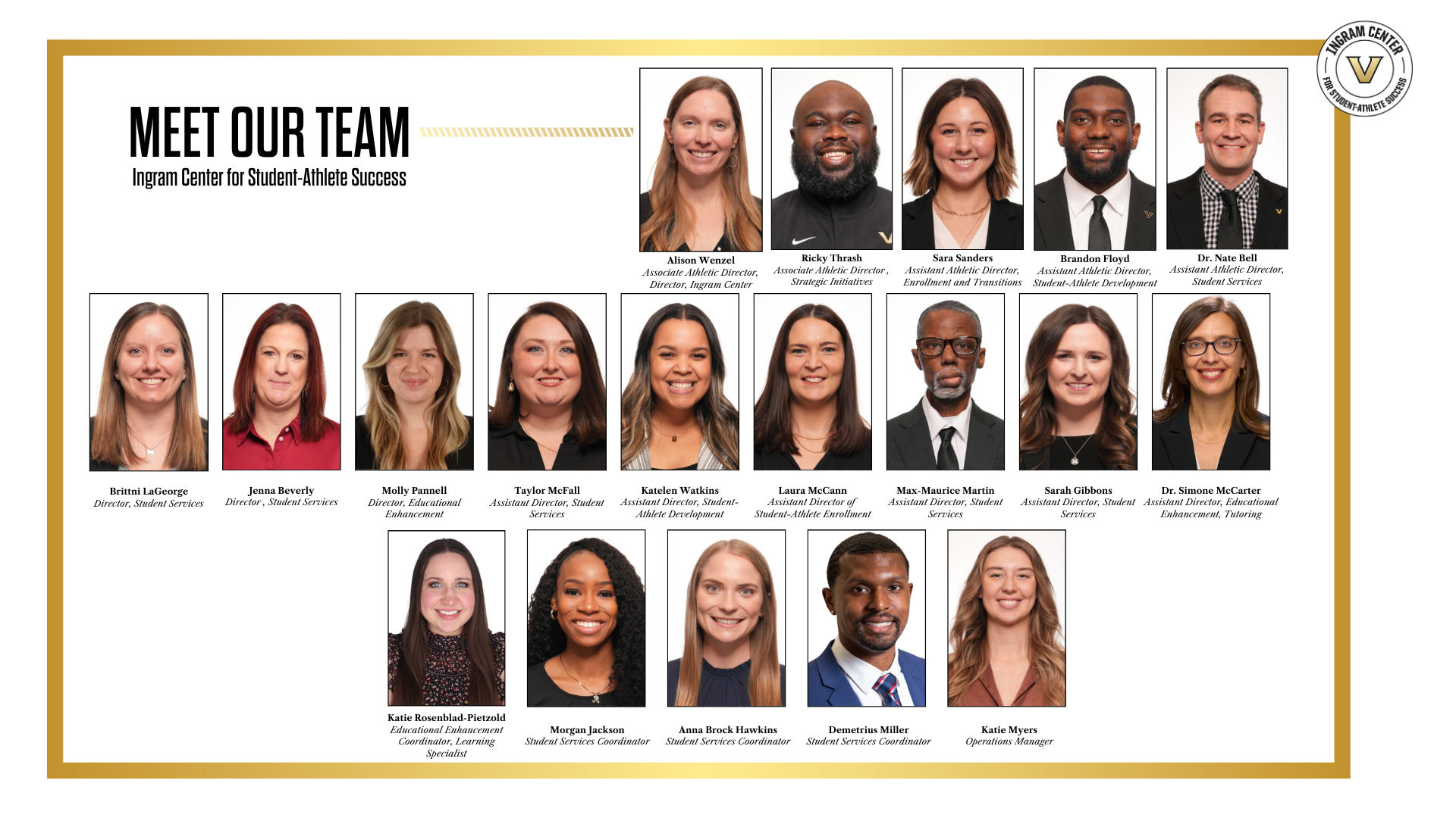 Our Team – Vanderbilt University Athletics – Official Athletics Website